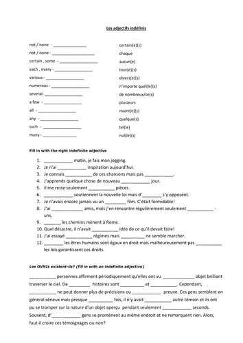 A-level French grammar | Teaching Resources