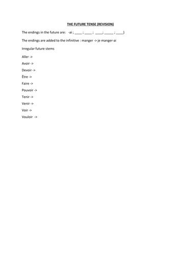 A-level French grammar | Teaching Resources