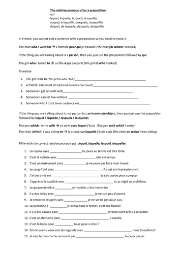 A-level French grammar | Teaching Resources