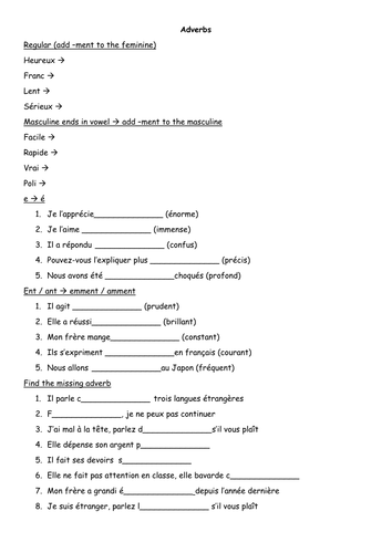 A-level French grammar | Teaching Resources