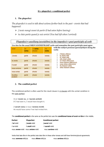 A-level French grammar | Teaching Resources