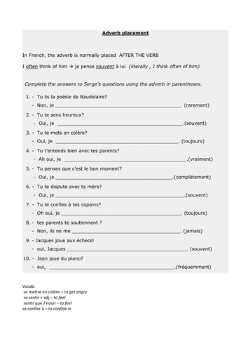 A-level French grammar | Teaching Resources