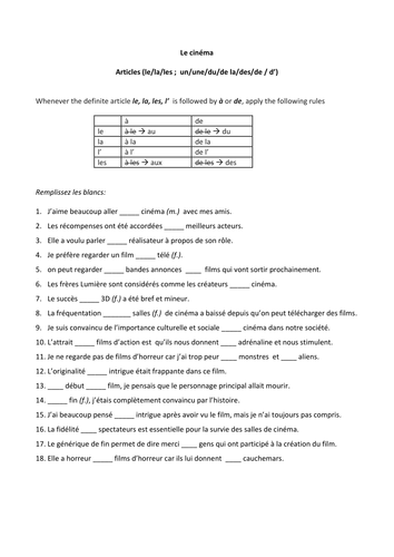A-level French grammar | Teaching Resources