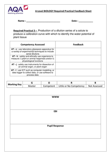 Biology A' Level Assessed Practical Cover Sheets (Pracs 1 to 12 ...