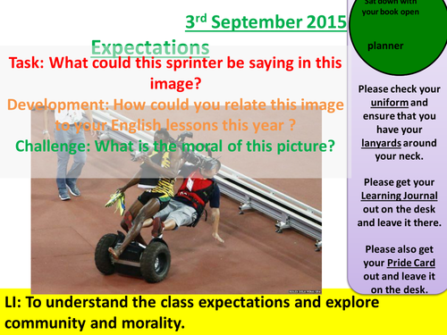 Full PowerPoint Lessons and Scheme of Work for A View From A Bridge ...