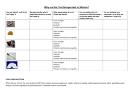 Sikhism | Teaching Resources