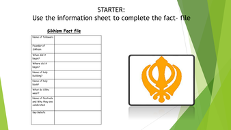 Sikhism | Teaching Resources