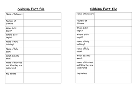 Sikhism | Teaching Resources