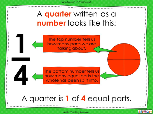 Quarters - Year 1 | Teaching Resources