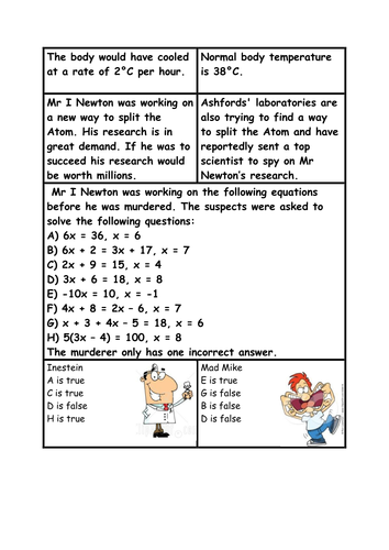 Algebra mini murder mytery | Teaching Resources