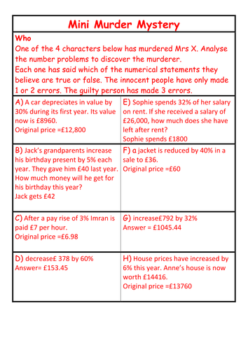 Reverse percentages mini murder mystery | Teaching Resources