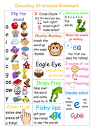 Decoding strategies for reading poster | Teaching Resources