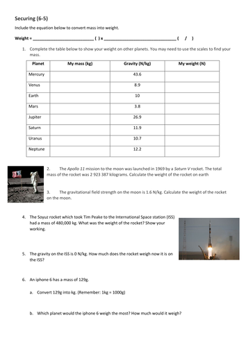 Differentiated lesson on mass and weight | Teaching Resources