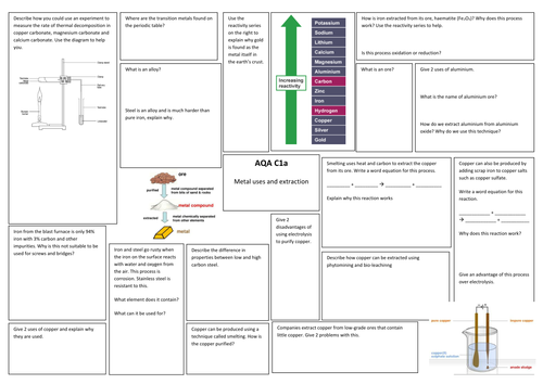 AQA core science paper 1 broadsheets for biology, chemistry and physics ...
