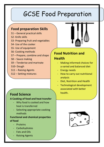 AQA Food Preparation and Nutrition subject and assessment specication ...