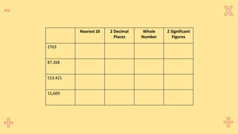 Rounding Grids | Teaching Resources