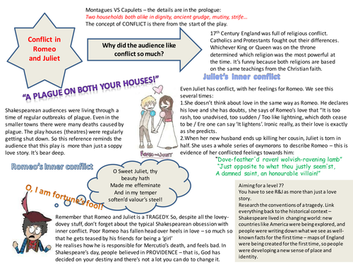 Romeo and Juliet - Conflict | Teaching Resources