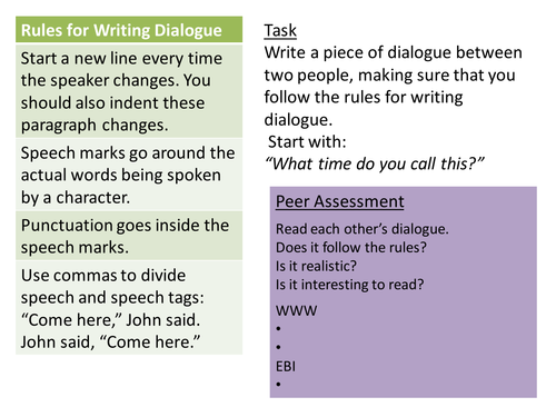 Writing Dialogue | Teaching Resources