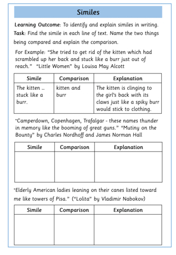 Personification, Alliteration, Similes and Metaphors | Teaching Resources