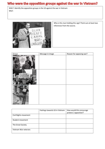 Who were the different opposition groups against the war in Vietnam ...