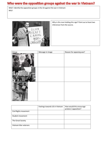 Who were the different opposition groups against the war in Vietnam ...