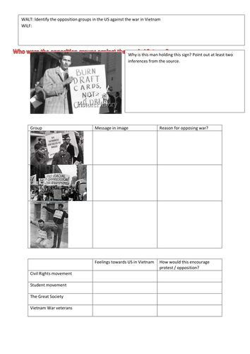 Who were the different opposition groups against the war in Vietnam ...
