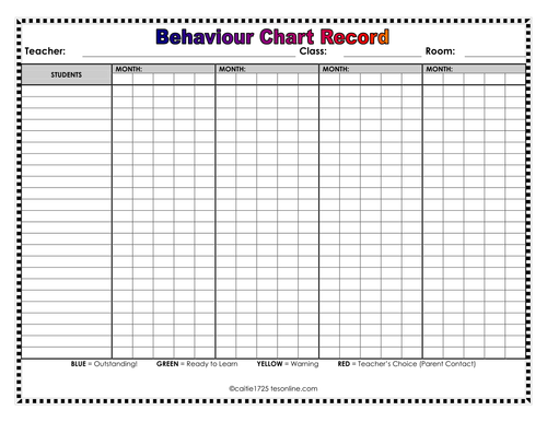 Behaviour Management Pack by caitie1725 - Teaching Resources - TES