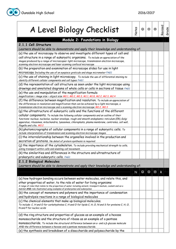 OCR A-level Biology Check Lists | Teaching Resources OCR A-level Biology Check Lists | Teaching Resources