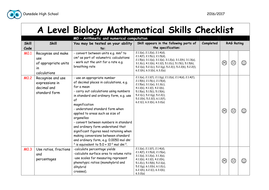 OCR A-level Biology Check Lists | Teaching Resources