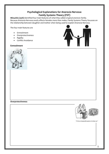 Eating Behaviour - Family Systems Theory - Explanations for Anorexia ...