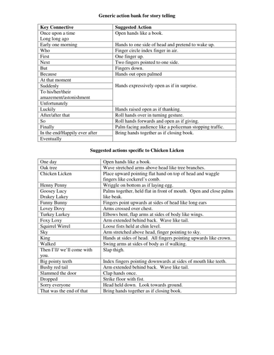 Chicken Licken Story Pack | Teaching Resources