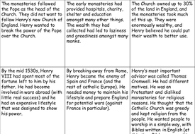 The Tudors - Why did Henry close the monasteries? | Teaching Resources