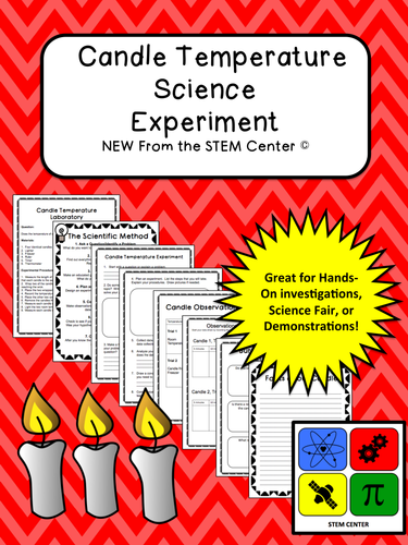 Science Laboratory Bundle: Vol. 2 | Teaching Resources