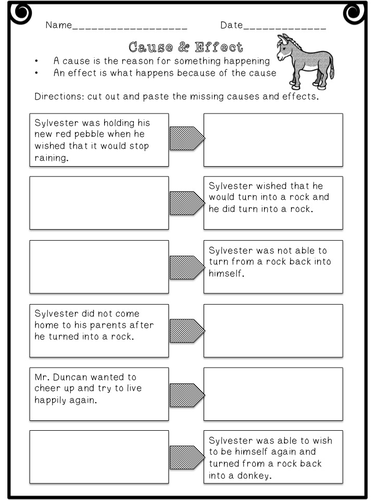Sylvester and the Magic Pebble Activities | Teaching Resources