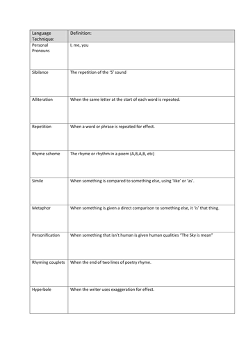 How to analyse language.Language features/ techniques/ devices and ...
