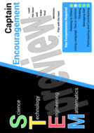 STEM Wall Display and Student Roles Bundle | Teaching Resources