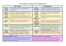 Humanities (Geography & History) Assessment Objectives for Grades 1-9 ...