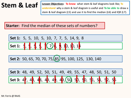 Maths: Stem and Leaf (lesson + resources) PPT by - UK Teaching ...