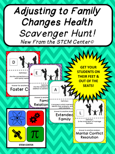 Family and Social Health: Bundle | Teaching Resources