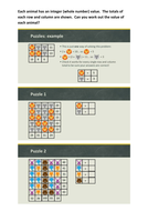 KS3/KS4 Maths: Introduction to simultaneous equations lesson | Teaching ...