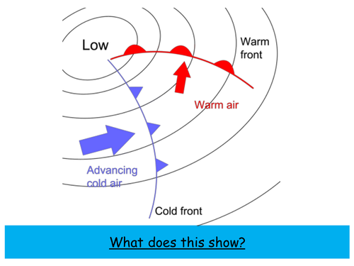 Depression | Teaching Resources