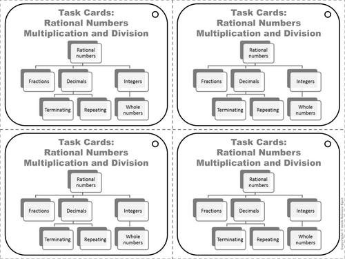 Rational Numbers: Multiplication and Division Task Cards | Teaching ...