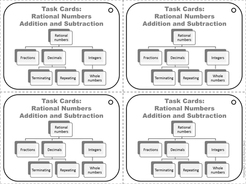 Rational Numbers: Addition and Subtraction Task Cards | Teaching Resources