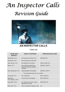 An Inspector Calls by J. B. Priestley FREE Revision and activity ...