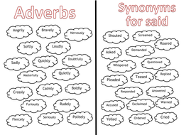 Adverb and synonyms for 'said' word mats | Teaching Resources