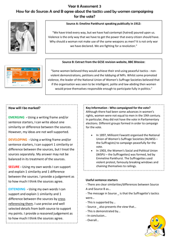 KS3 Assessment - Women campaigning for the vote. Double lesson pack ...