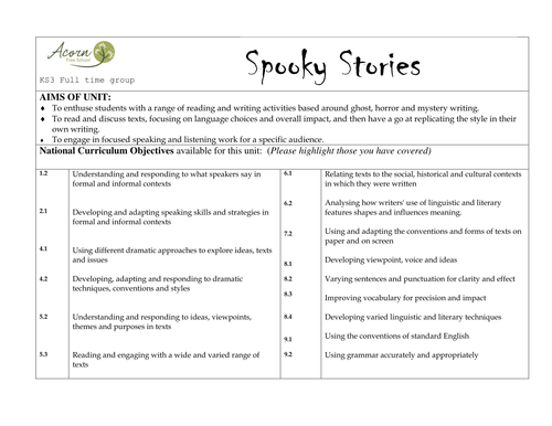 Horror writing Unit | Teaching Resources