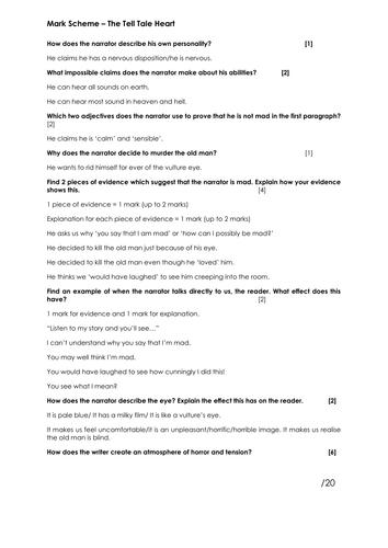 Horror writing Unit | Teaching Resources