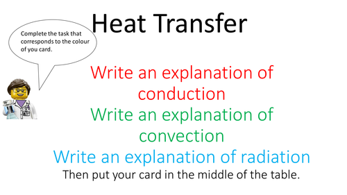 Heat transfer lesson with new GCSE grades, covers conduction,convection ...