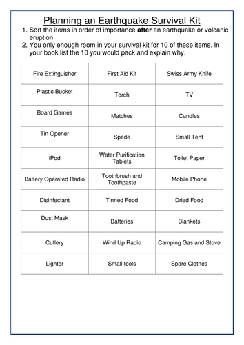 Restless Earth - Predictions and Preparation | Teaching Resources